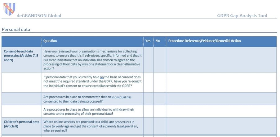 EU GDPR Gap Analysis Tool - yours for free EU GDPR Gap Analysis Tool - yours for free